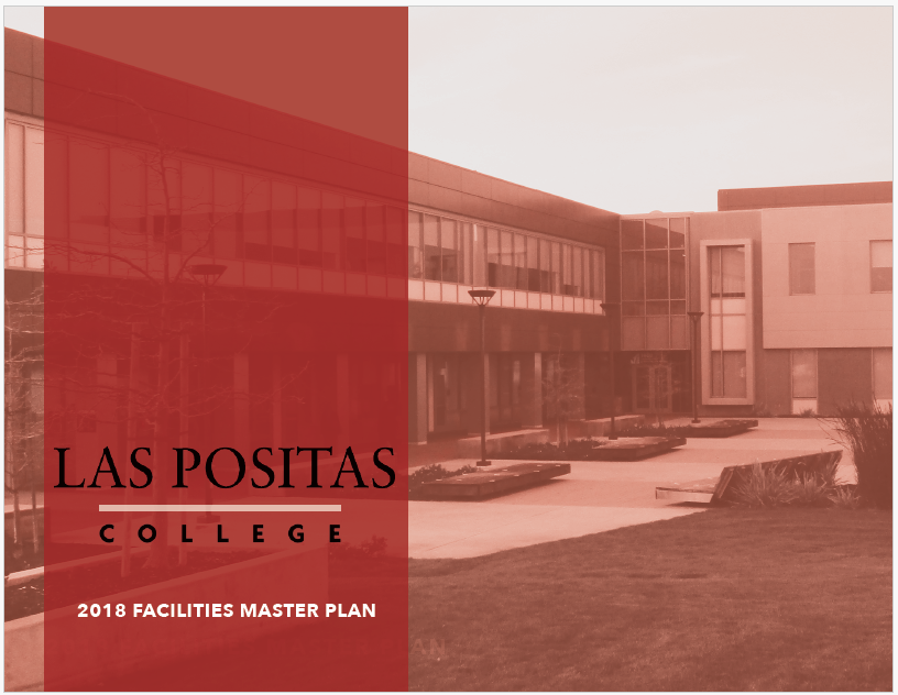 Facilities Master Plan